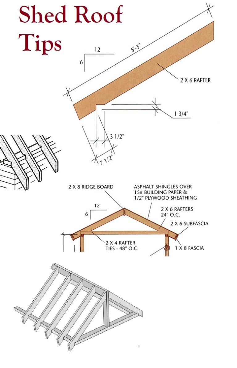 Shed Roof Tips – Storage Shed Plans