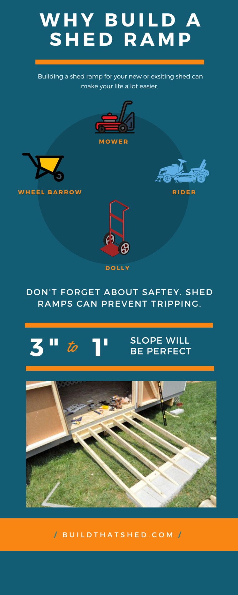 How to Build a Shed Ramp the Right Way – Storage Shed Plans